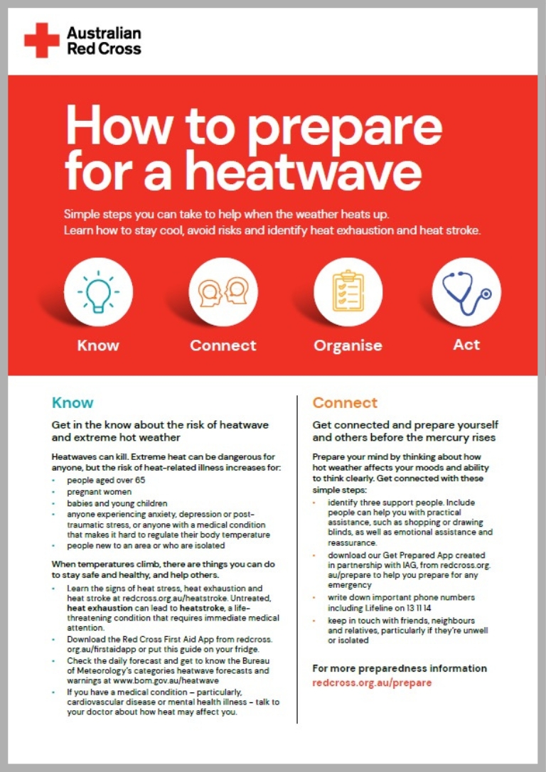 Disaster Resilience & Preparedness